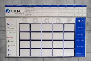 Manufacturing Lean 5S Visual Management Boards UK - ConceptVM