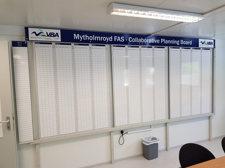 Collaborative Planning Boards - ConceptVM